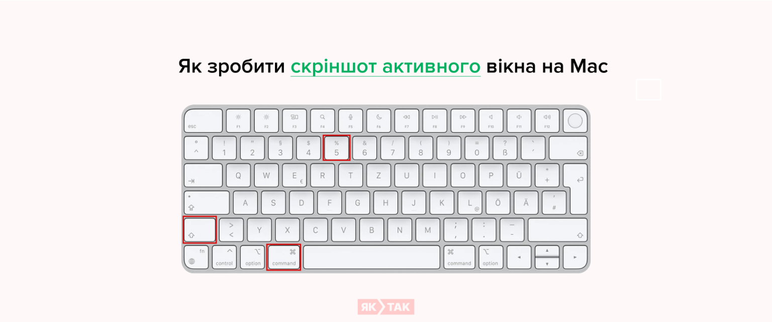 Як зробити скріншот на компьютері Windows Maс — Як Так