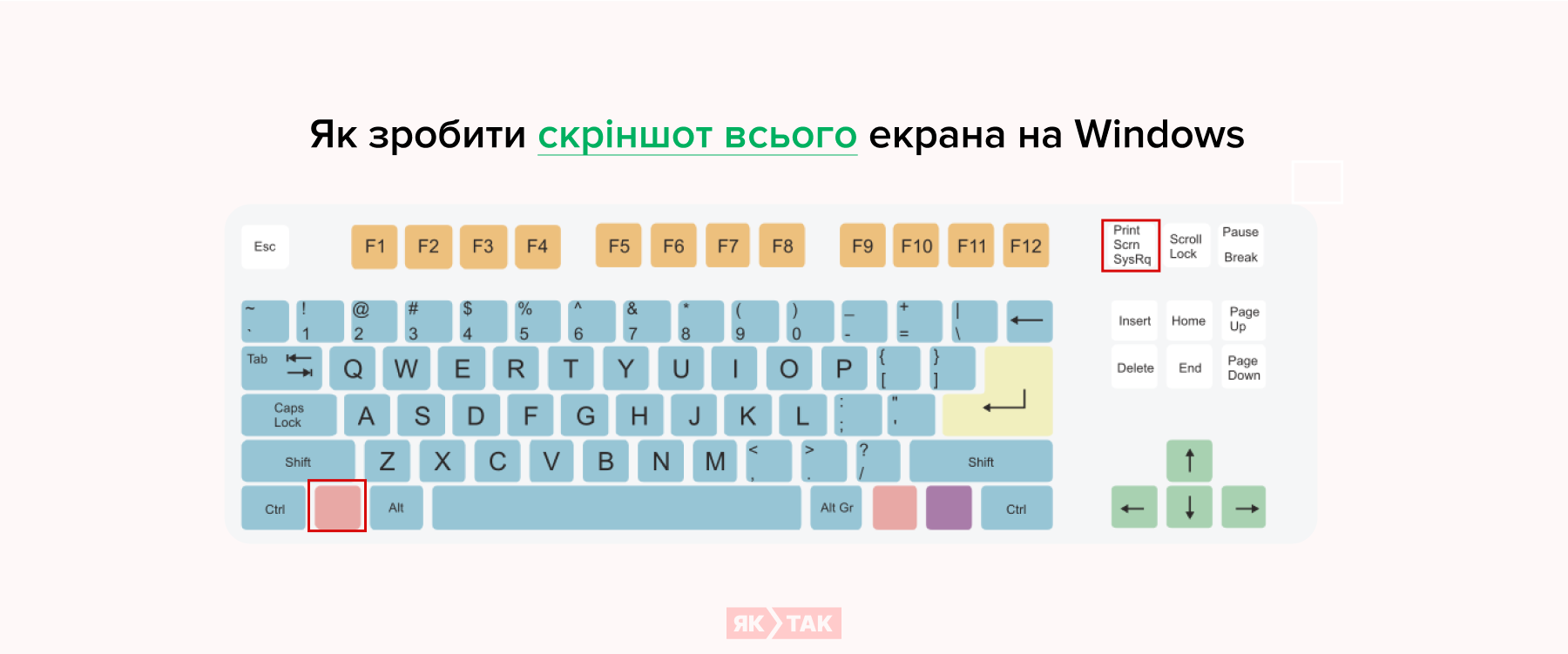 Як зробити скріншот на компьютері Windows Maс — Як Так